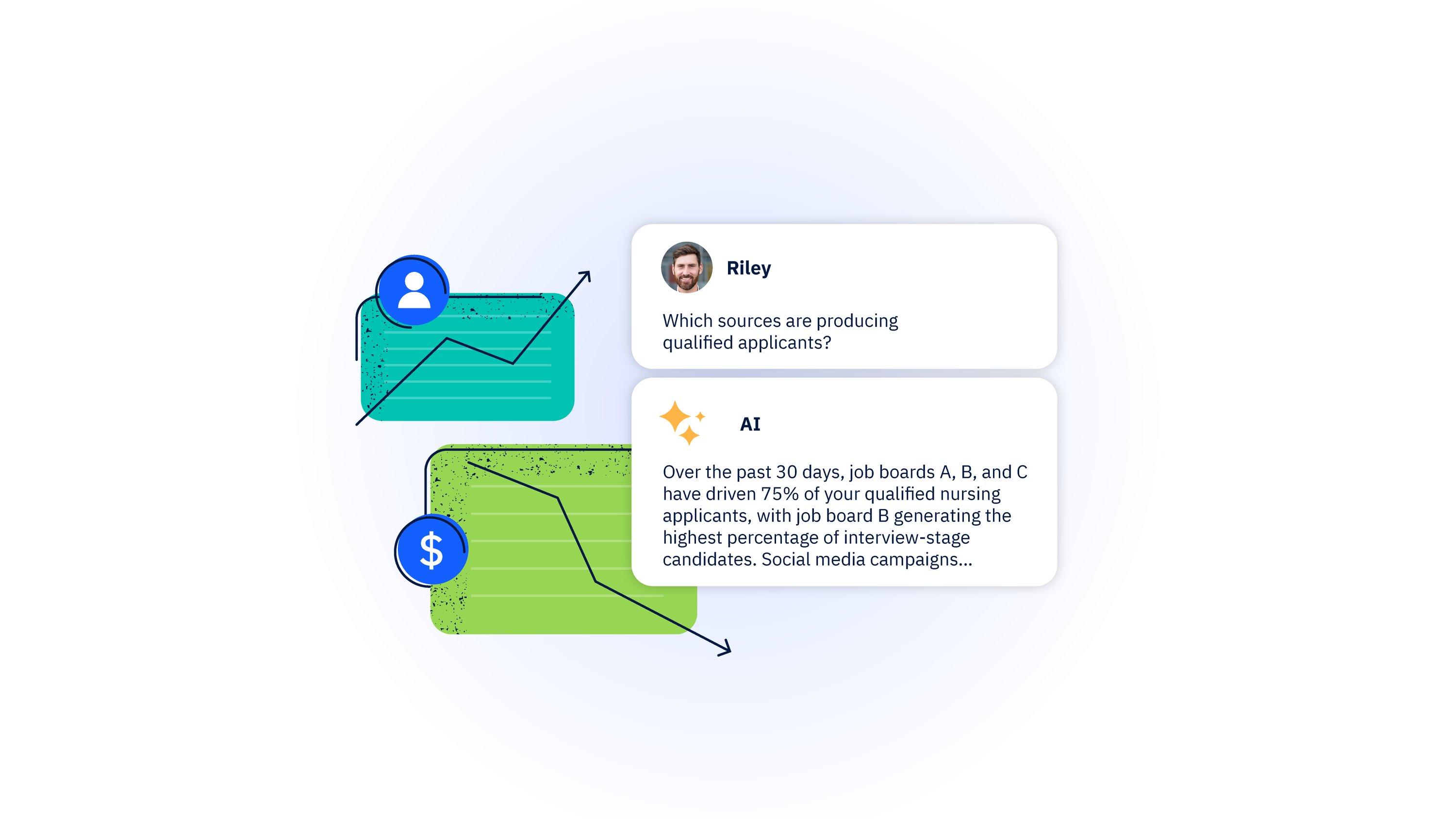 Recruitics | AI-Powered Talent Attraction, Conversion, and Analytics