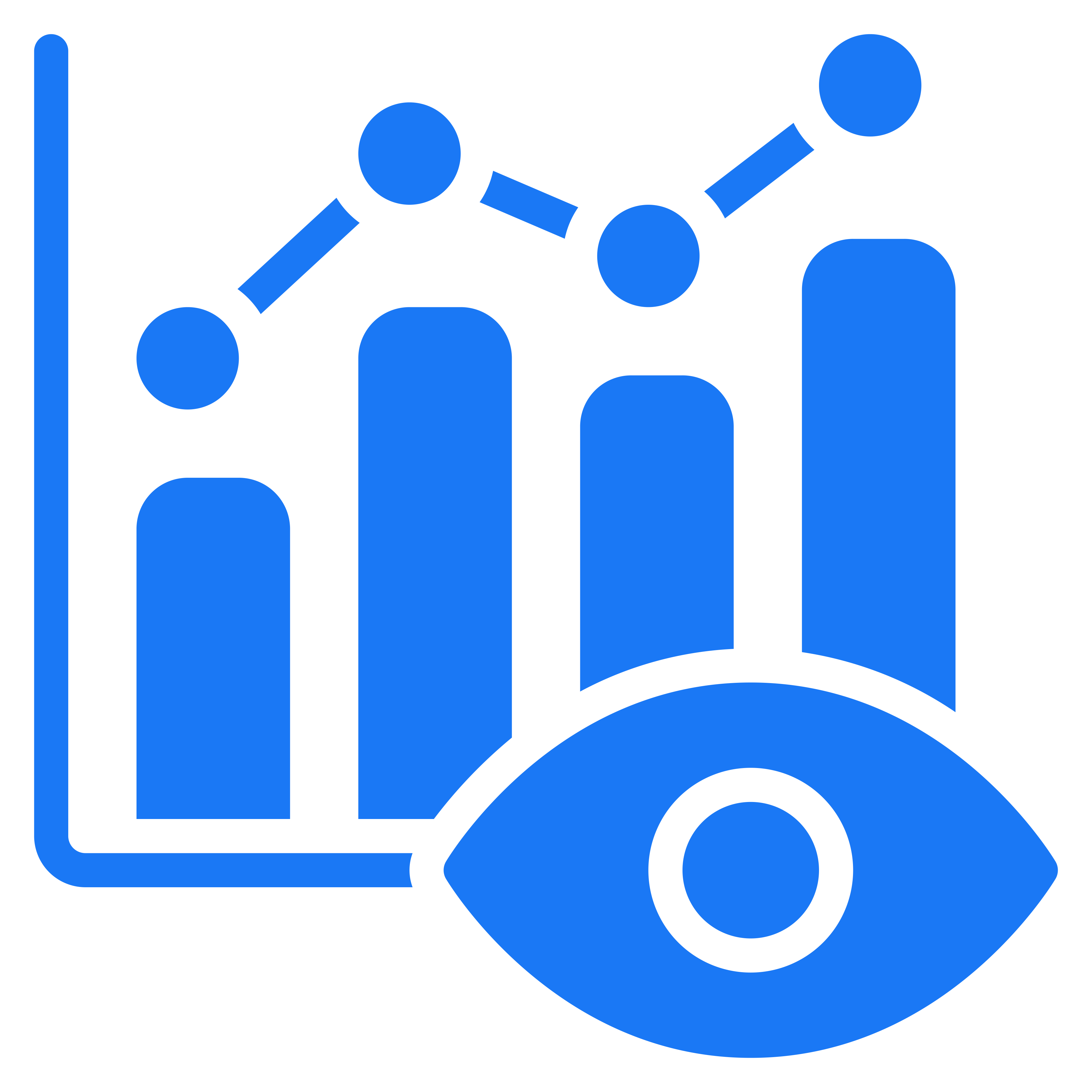 Recruitics Attract | Reach Top Talent With Programatic Job Advertising