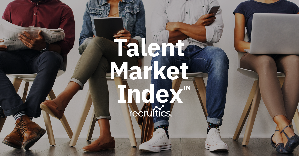 Recruitics Talent Market Index | Recruitment Marketing Report